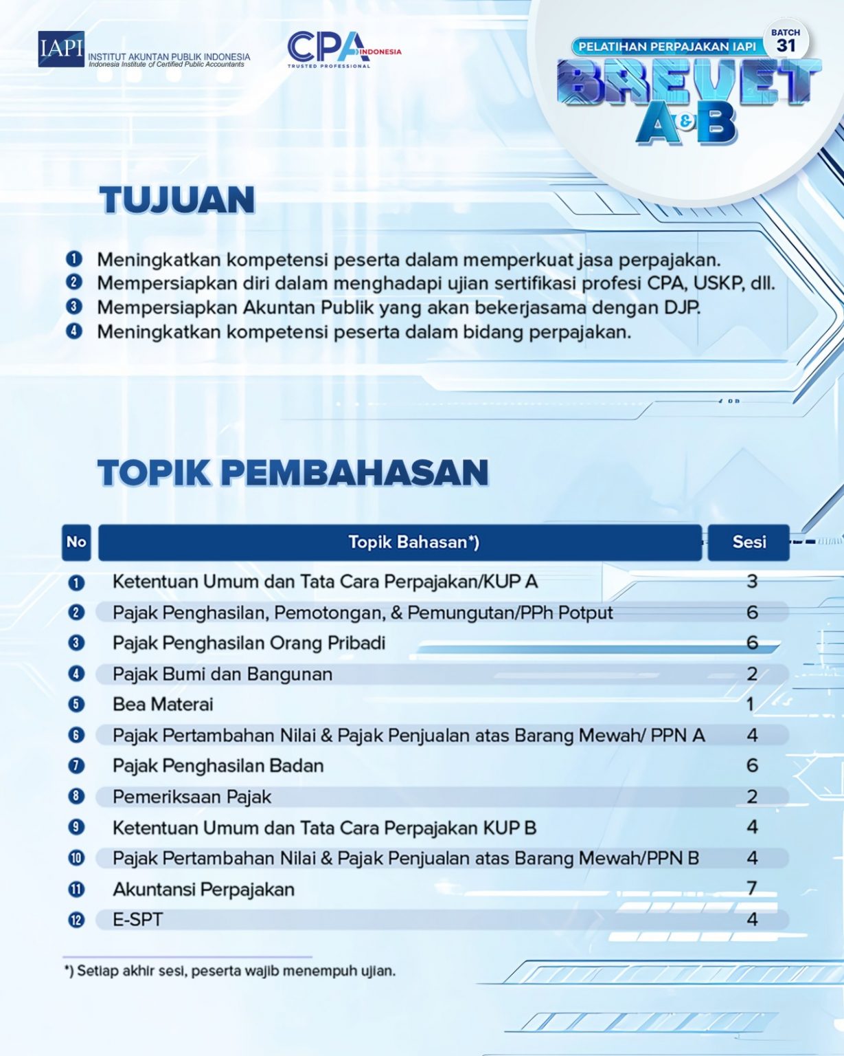 Brevet A & B Terpadu IAPI – IAPI